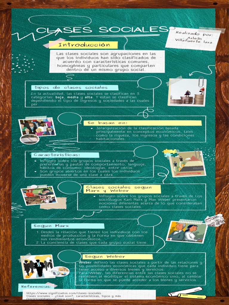 Infografía de Clases Sociales | PDF | Teorías sociológicas | Economias