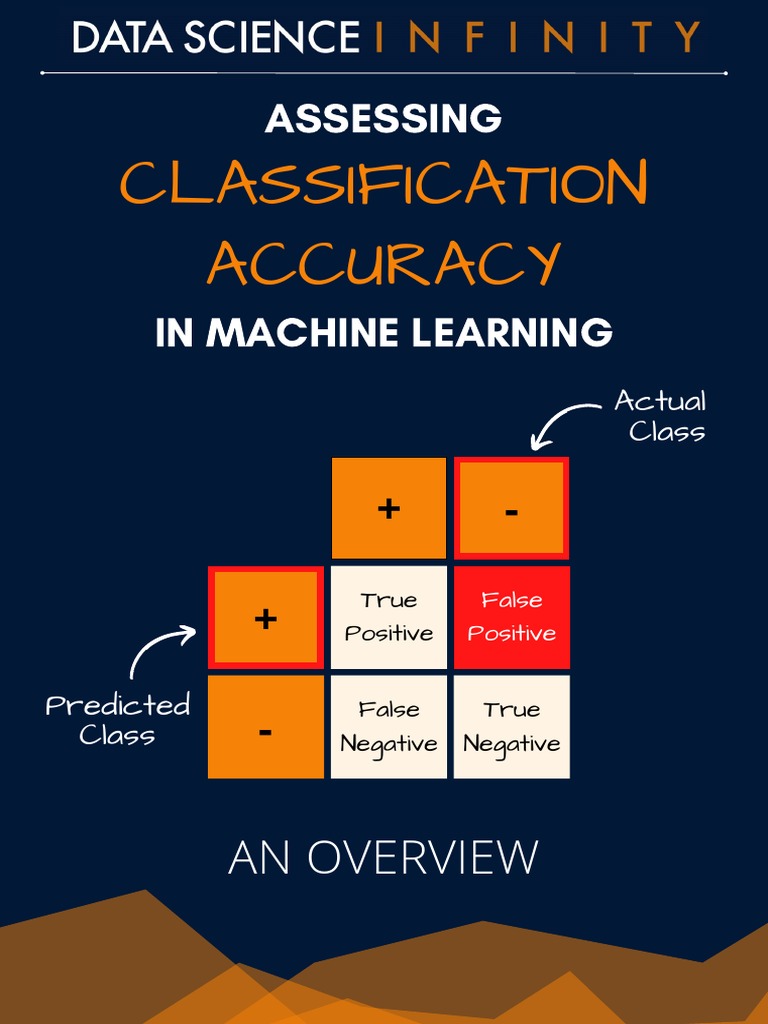 Dsi Guide Assessing Classification Accuracy Pdf Accuracy And Precision Statistical