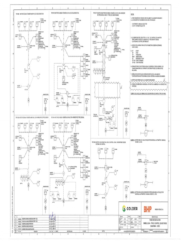 4-V4-2630-PR-PID-000015 - 4 - Firmado SIMBOLOGIA | PDF