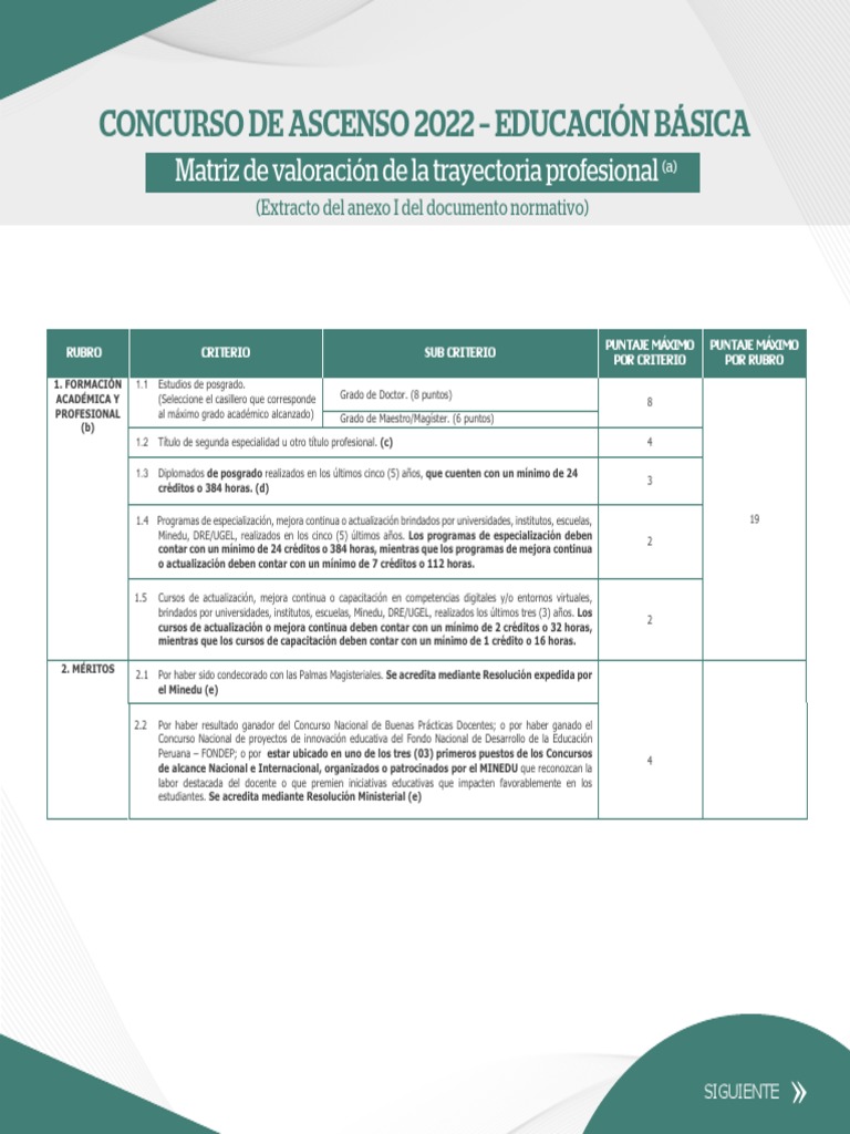 11661966734anexos Matriz de Valoración | PDF | Maestros | Licenciatura