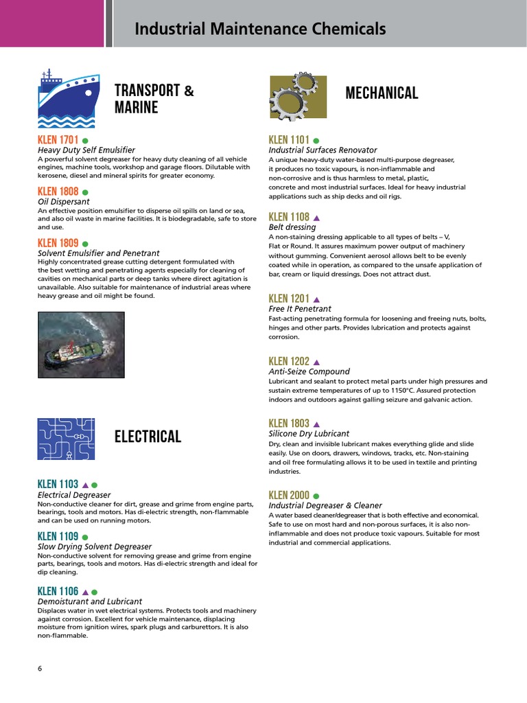 Klenco Industrial Maintenance Chemicals | PDF | Galvanization | Rust