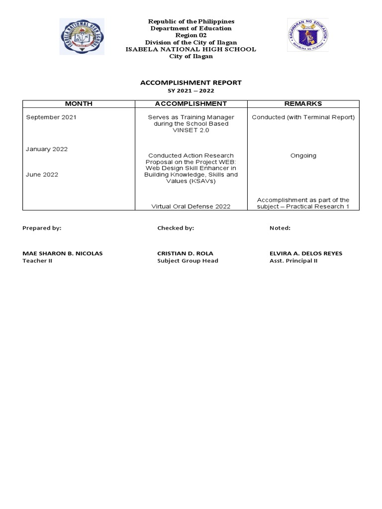 Accomplishment Report Summary | PDF