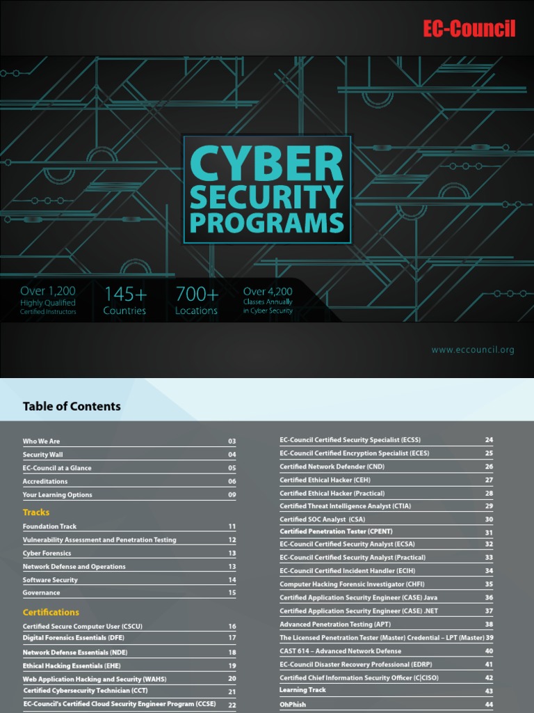 Cyber Handbook Enterprise | Download Free PDF | Security | Computer Security
