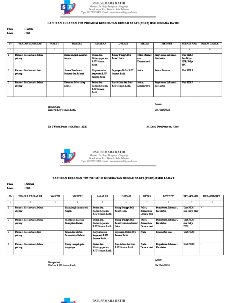 CONTOH Laporan-Bulanan-PKRS | PDF | Pengembangan Diri | Kesehatan Holistik