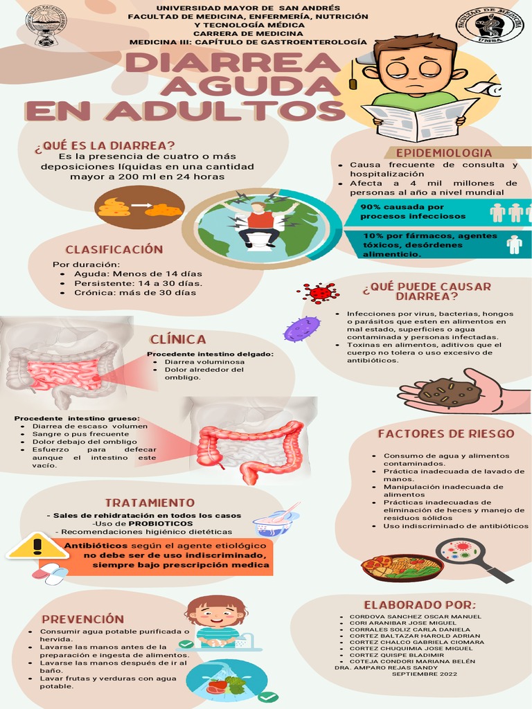 Tratamiento y prevención de diarrea aguda | PDF | Diarrea | Alimentos