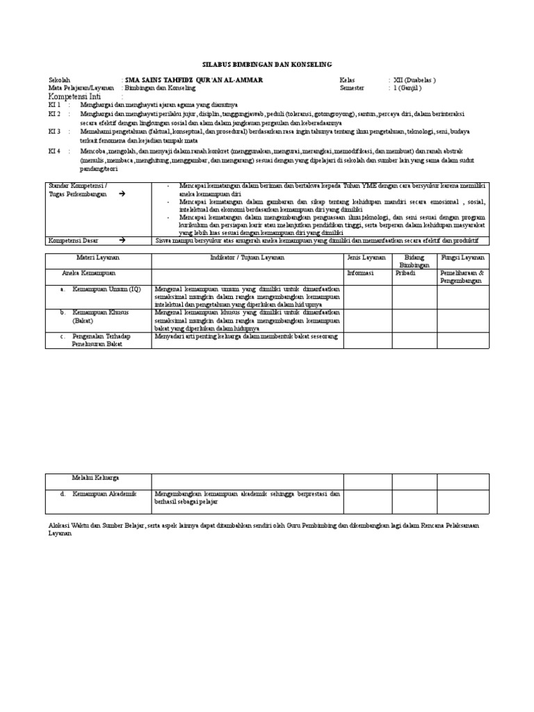 Silabus BK Sma Kelas Xii | PDF