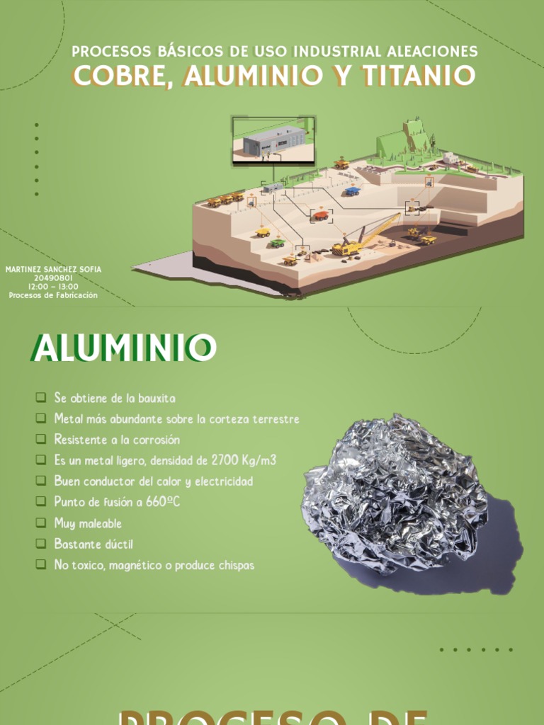 Procesos Básicos de Aleaciones Uso Industrial de Cobre, Aluminio y Titanio. 20490801. Martinez ...