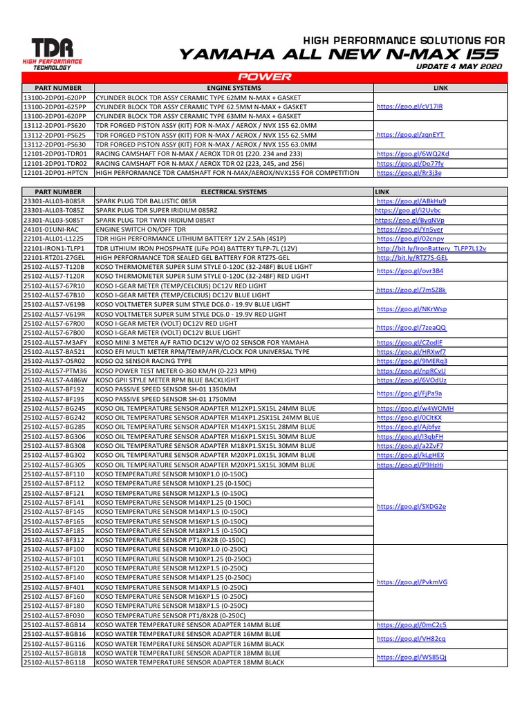 All New Nmax 155 | PDF | Tire | Land Vehicles