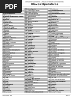 Codigo Mil 1000 | PDF | Policía