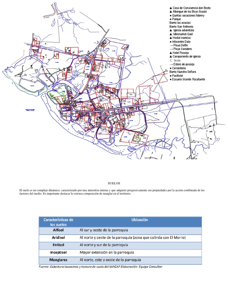 Desarrollo Urbano en Posorja, Ecuador | PDF | Economias