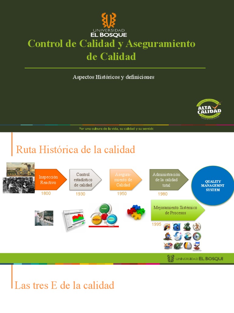 Historia Control de Calidad y Aseguramiento de Calidad | PDF | Calidad (comercial) | Economias