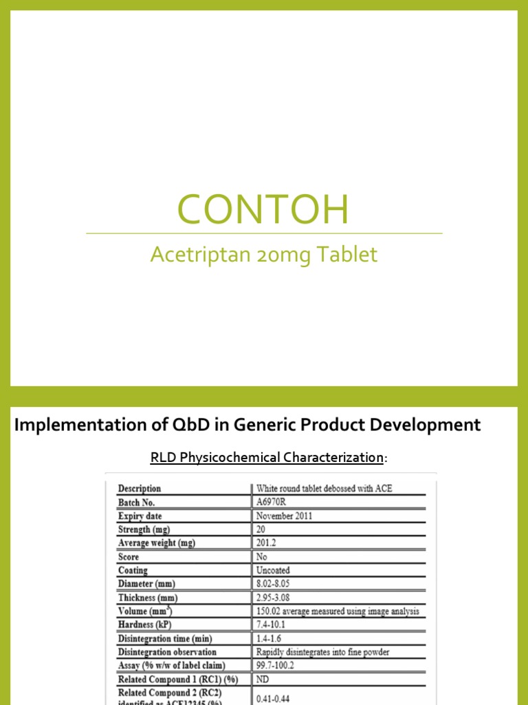 QbD in Generic Acetriptan Development | PDF