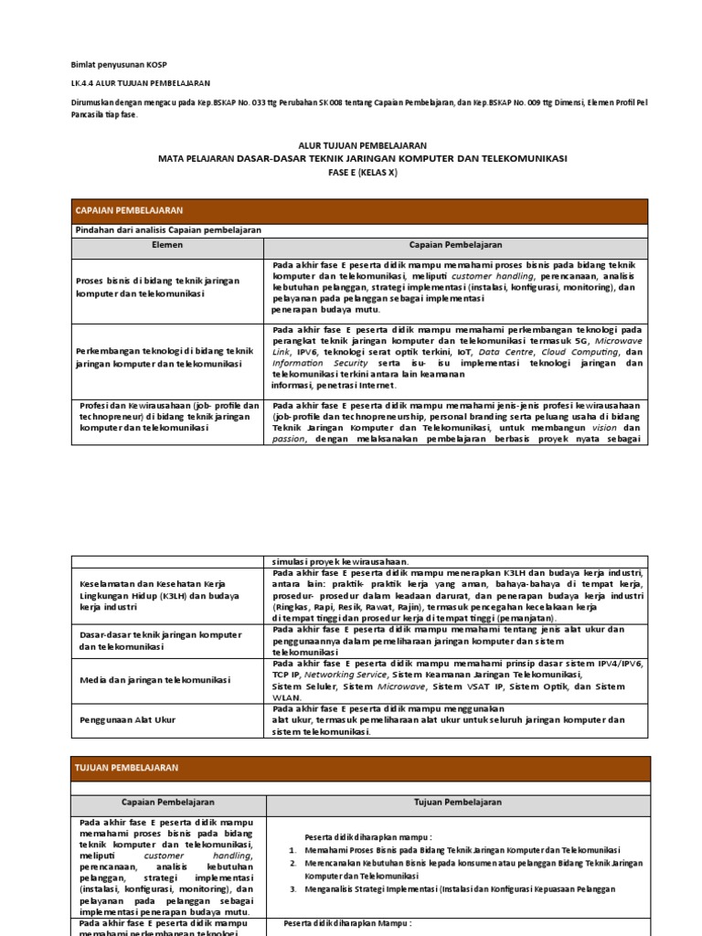 Alur Tujuan Pembelajaran X TKJ | PDF | Teknologi & Rekayasa