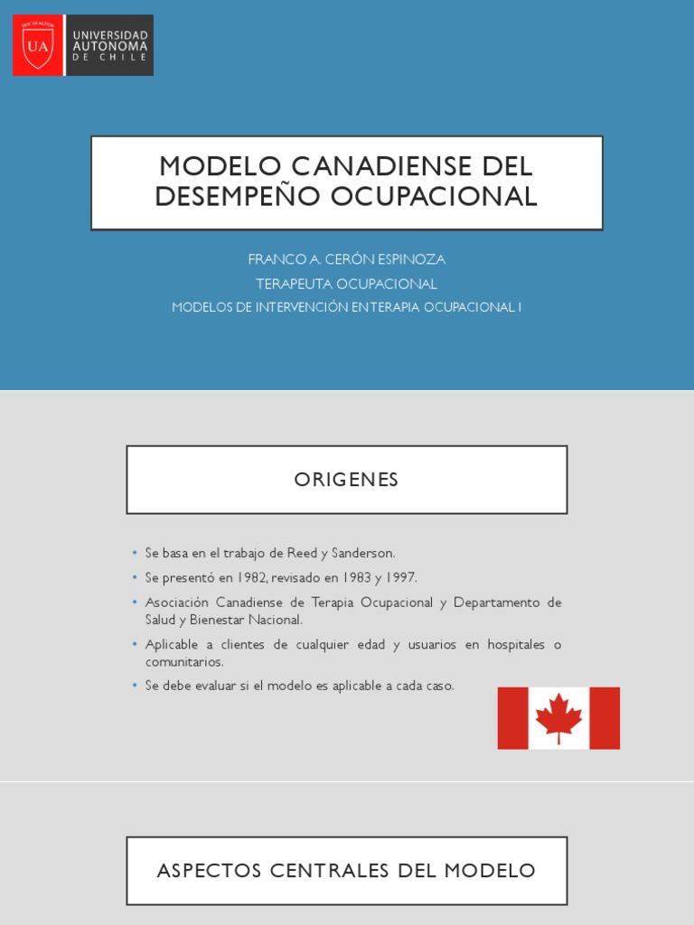 Modelo Canadiense Del D.O | PDF | Terapia ocupacional | Recreación