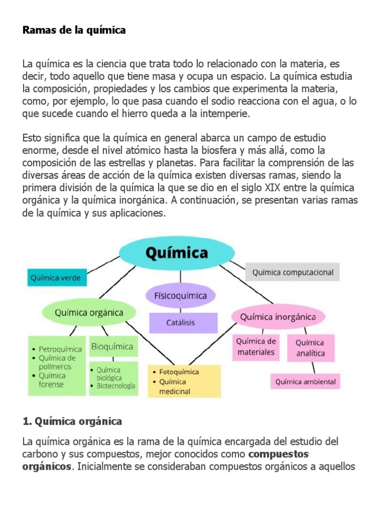Ramas de La Quimica | PDF | Química | Catálisis