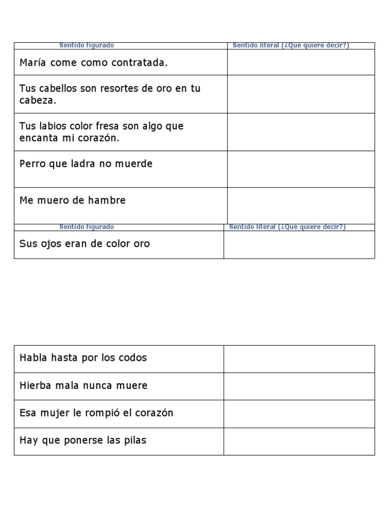 Sentido Figurado .Actividad | PDF