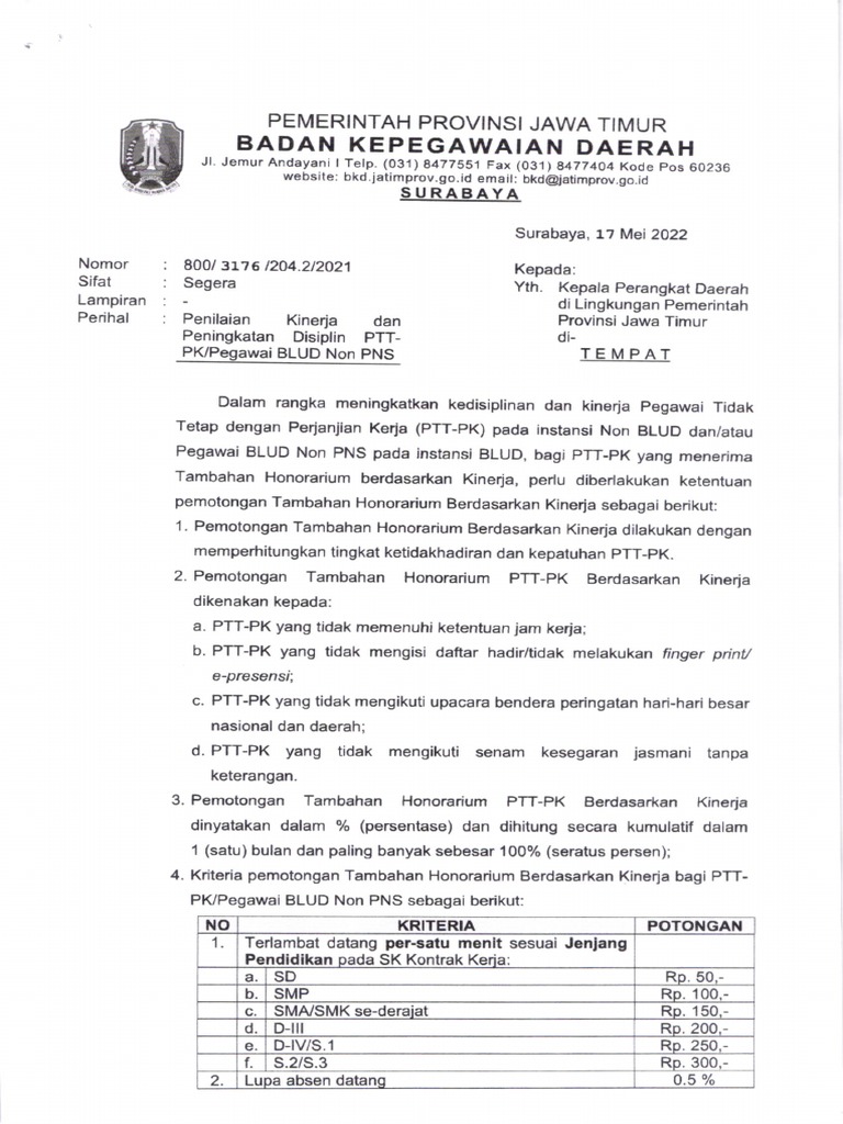 Aturan BKD Terkait Kedisiplinan (Penerima Jaspel) | PDF