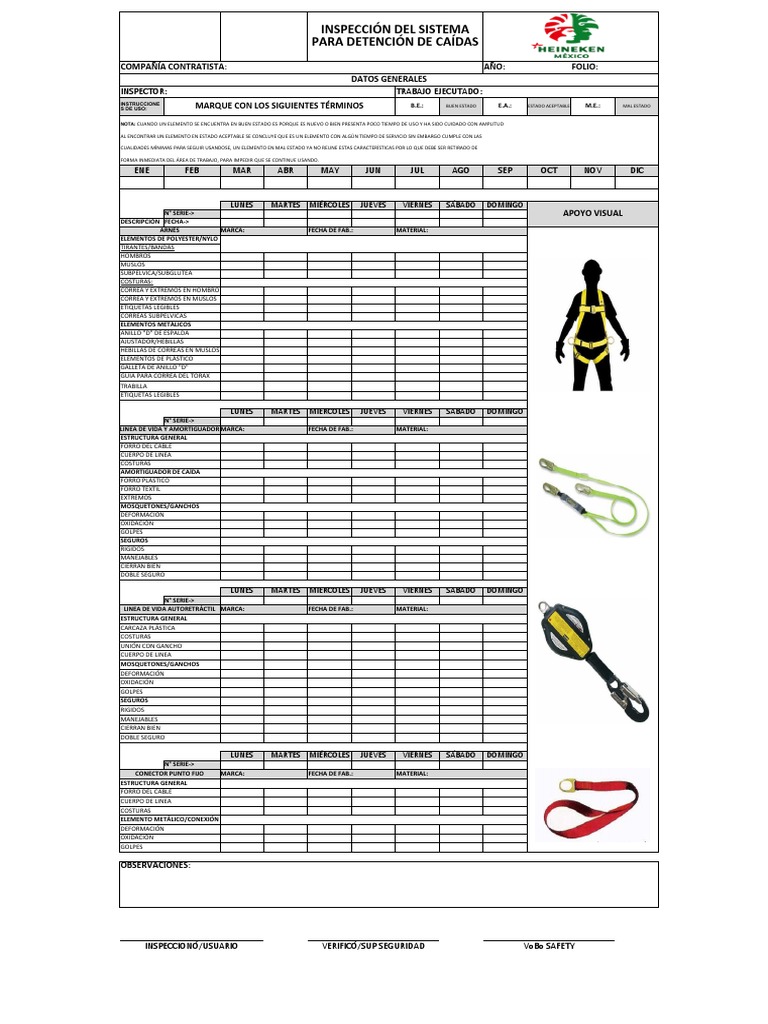 Check List Varios-1 | Descargar gratis PDF | Rieles | Materiales