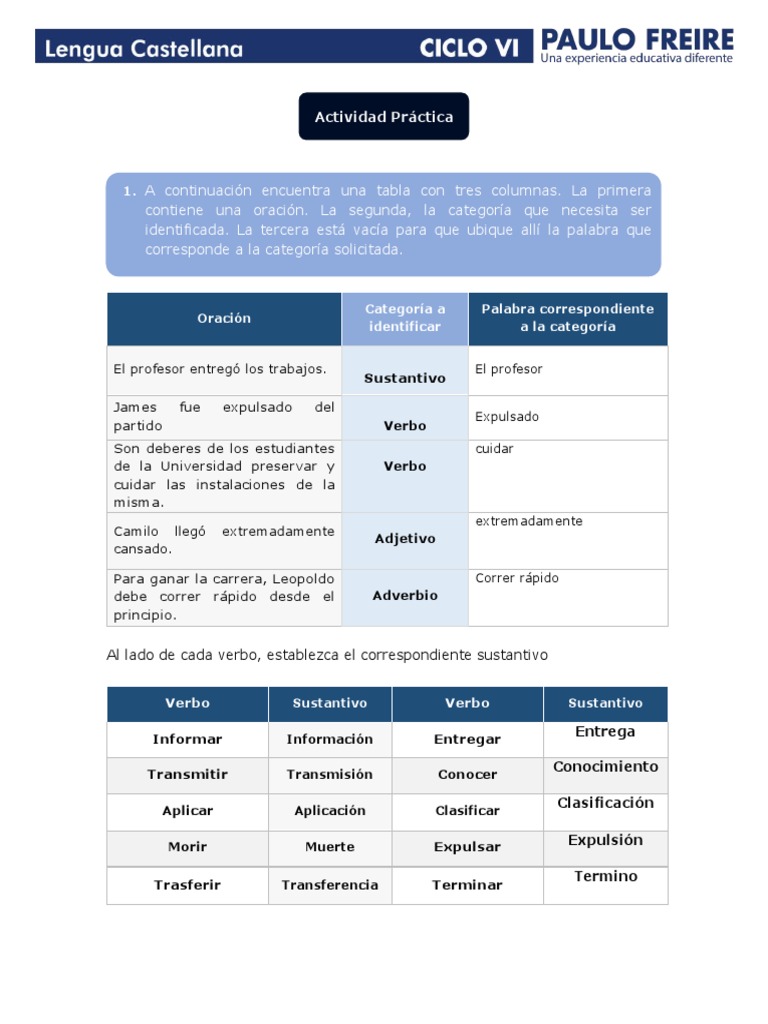 Actividad Práctica | PDF | Verbo | Palabra
