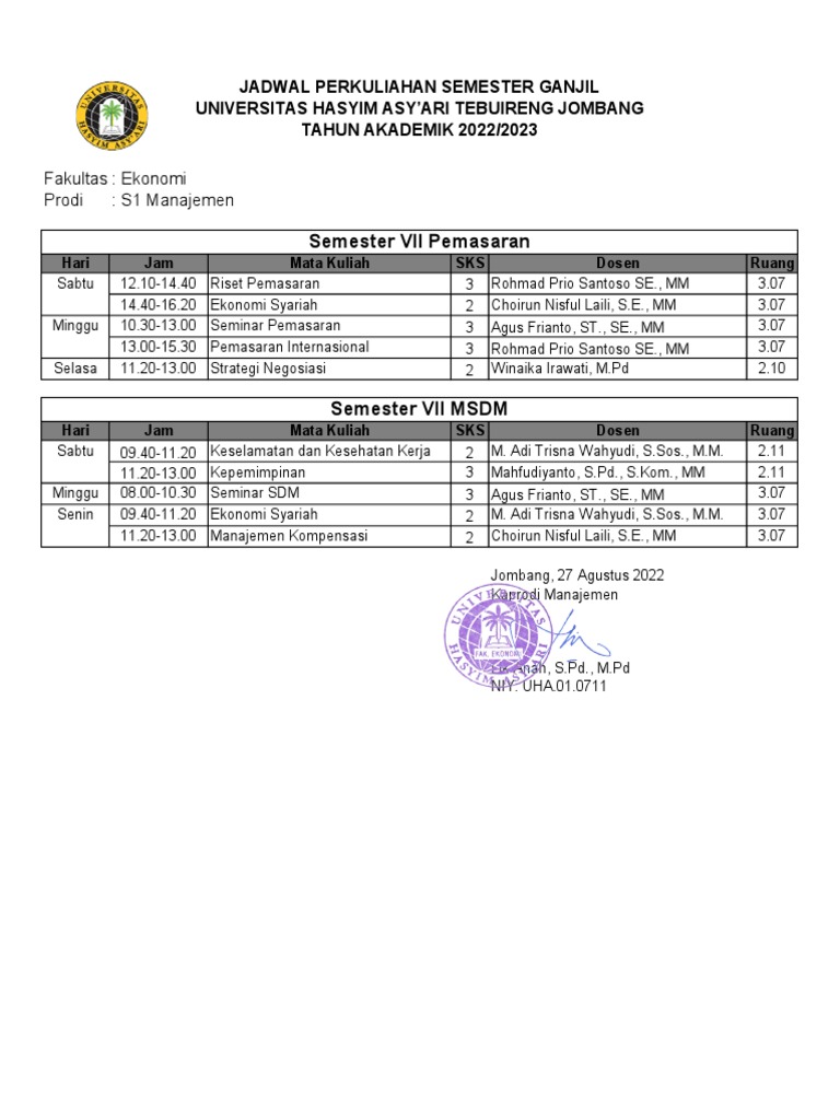 Revisi Manj. SMT 7 | PDF