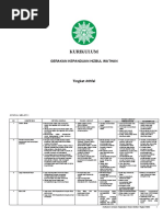 Simbol dan Makna Hizbul Wathan | PDF