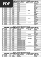 PMAPY Chart | PDF | Government Programs | Programs