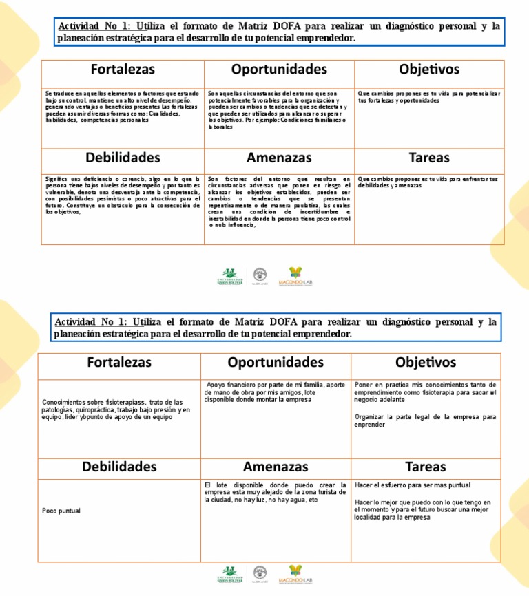 Actividad 1. Construye Tu DOFA 2 Realizado | PDF | Iniciativa ...