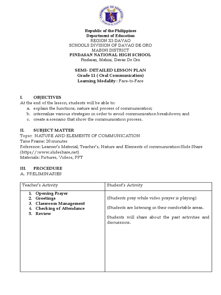 Lessson Plan (Nature and Elements of Communication) | PDF | Communication | Nonverbal Communication
