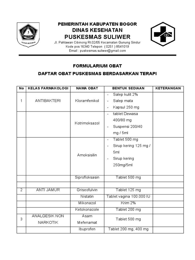 Formularium Obat PKM | PDF