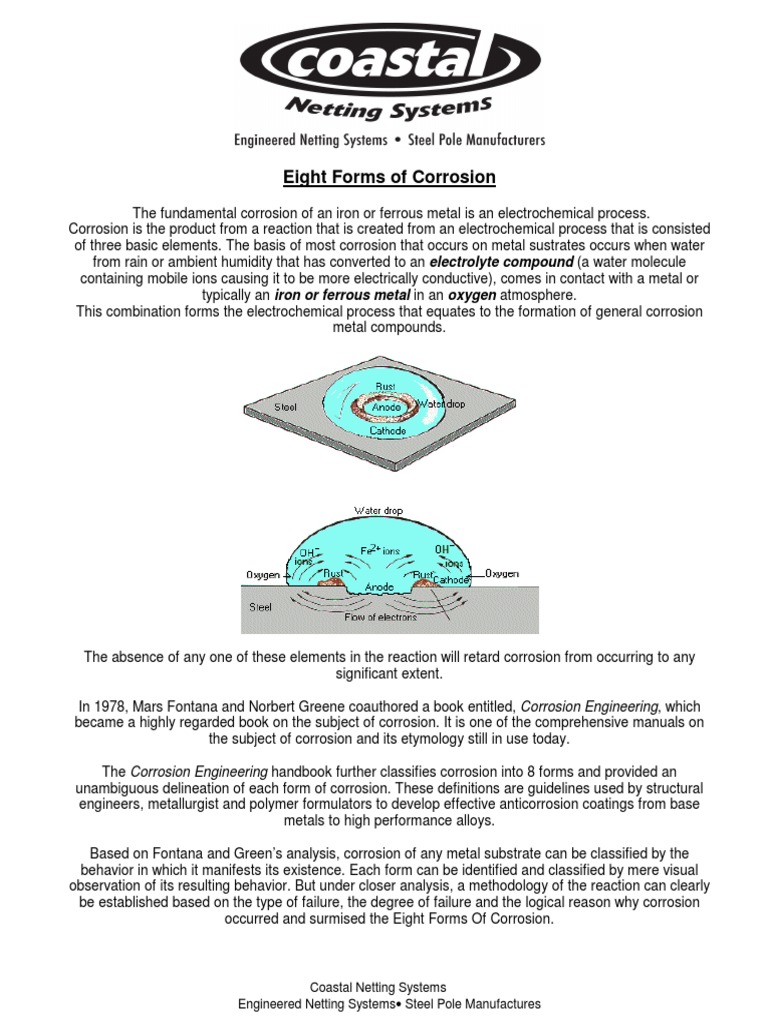 Eight Forms of Corrosion Explained | PDF | Corrosion | Metals