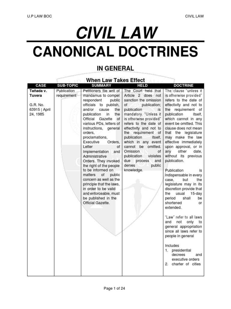 UP Canonical Doctrines - Civil Law | PDF | Lawsuit | Annulment