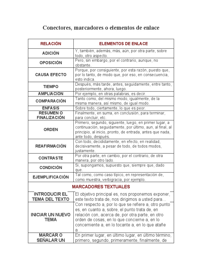 Conectores, Marcadores o Elementos de Enlace | PDF | Verdad