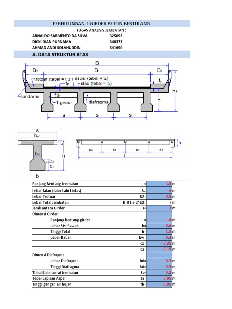 Perencanaan Jembatan T Girder | PDF