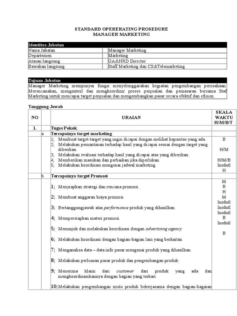 SOP Manager Marketing | PDF