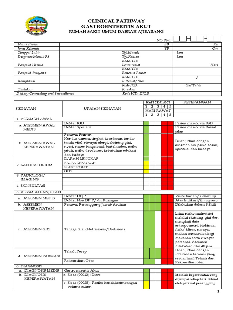 Clinical Pathway Gea | PDF