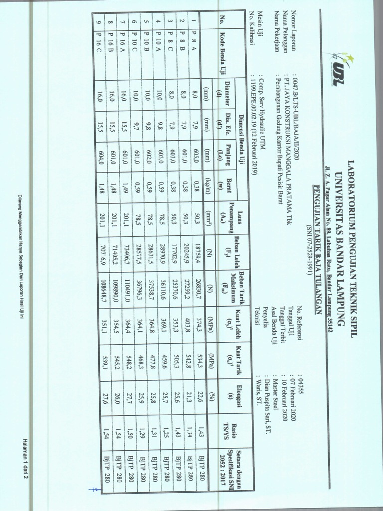 Hasil Test Besi | PDF