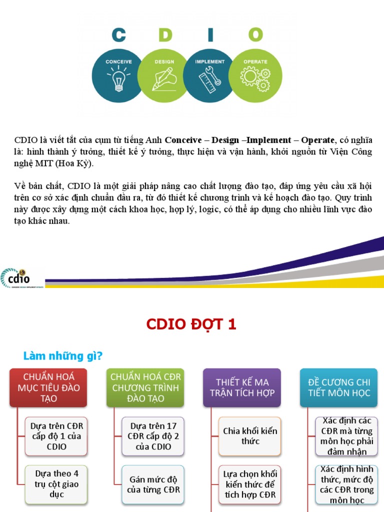 Cdio Cef | PDF