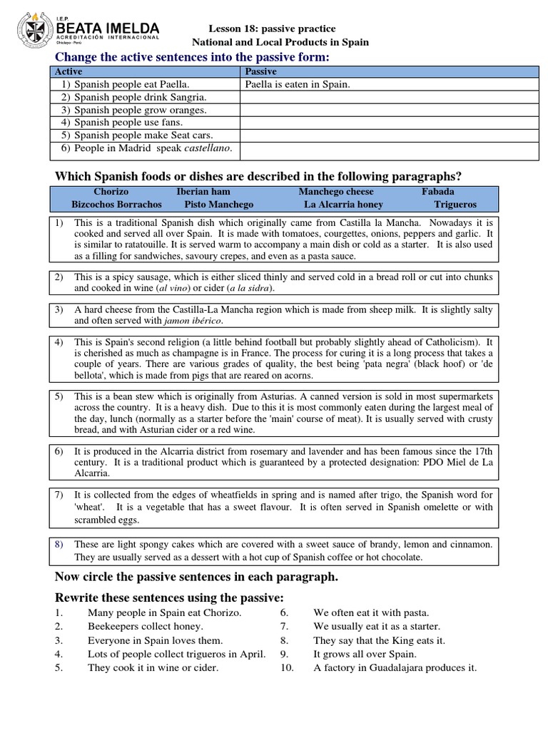 National and Local Products in Spain: A Comprehensive Guide to ...