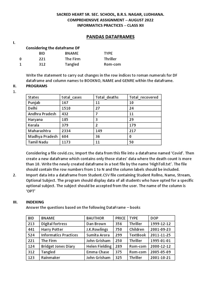 Ip Class Xii Comprehensive Assignment Mid Term 2022 2023 Pdf Table Database 1685