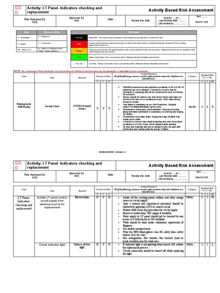 ISS-ABRA-TECH-16 R1 - LT Panel - Indicators Checking and Replacement | PDF | Risk | Risk Assessment