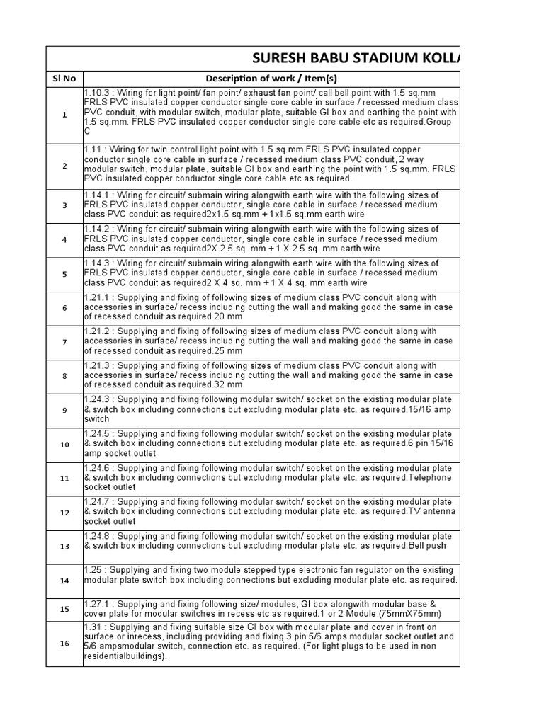 Electrical | PDF | Electrical Wiring | Ac Power Plugs And Sockets