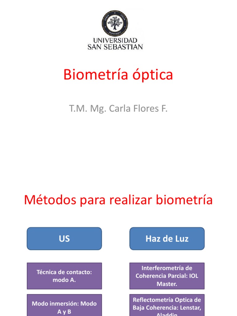 IOL MASTER Lenstar | PDF | Ojo humano | Córnea