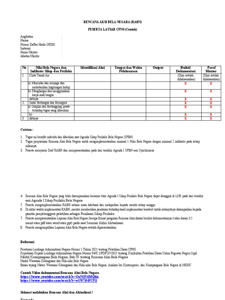 Tugas Individu Rabn | PDF
