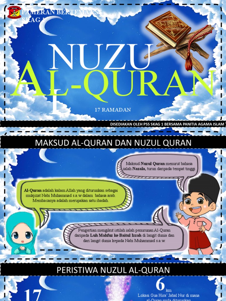 Nuzul Quran | PDF