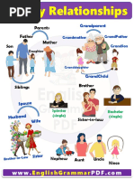 Hindi Family Relationship Terms | PDF