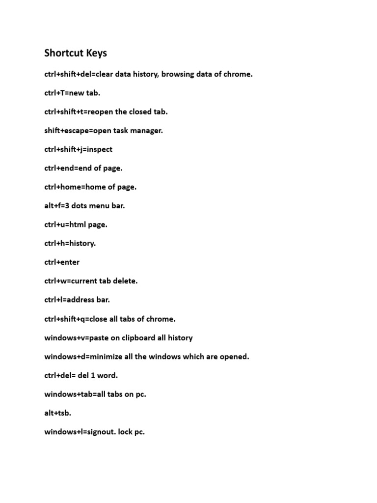 A Guide To Useful Keyboard Shortcuts And Htmlcss Commands Pdf Html Element Html