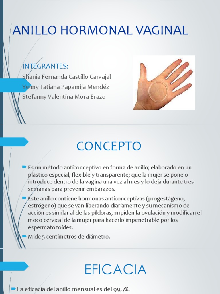 Anillo Hormonal Vaginal | PDF | Salud sexual | Sistema reproductivo