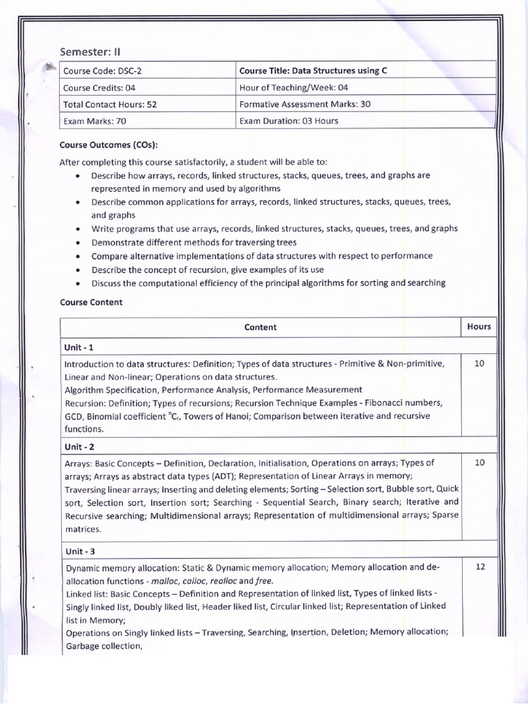 Computer Science 2nd Sem Syallabus Pdf