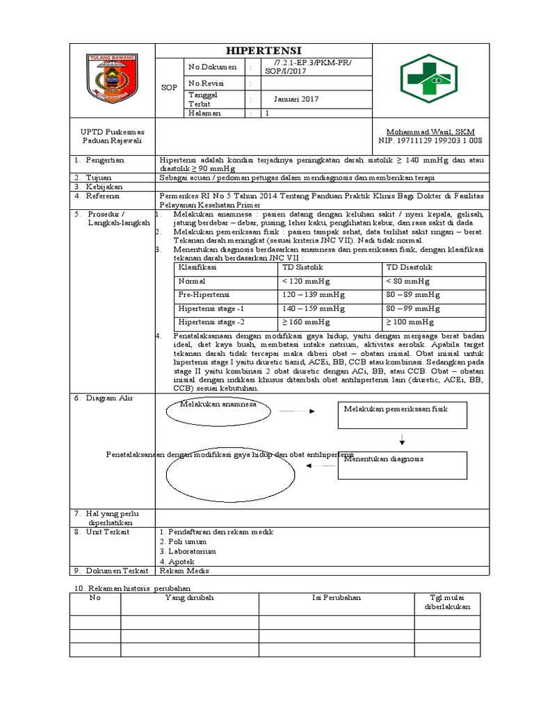 Sop HIPERTENSI | PDF