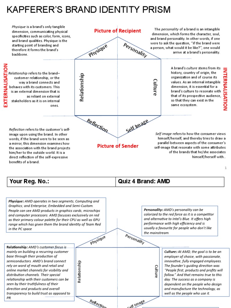 AMD Brand Prism | PDF | Advanced Micro Devices | Brand